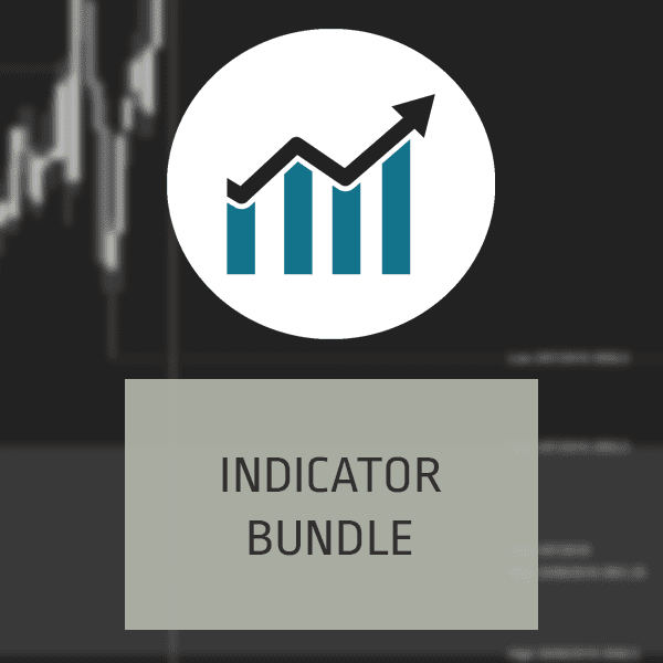 Indicator Bundle – Chart Spots