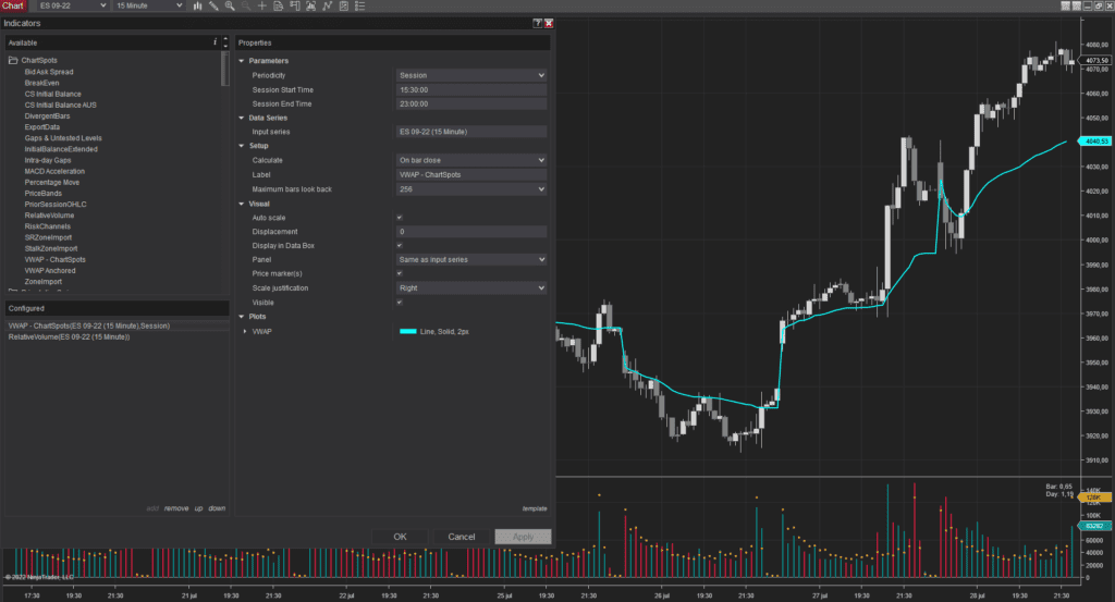 VWAP – Session / Weekly / Monthly for NT8 – Chart Spots