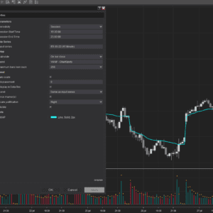 VWAP Anchored – Chart Spots