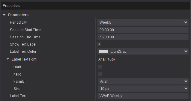 VWAP Indicators now support custom text labels – Chart Spots