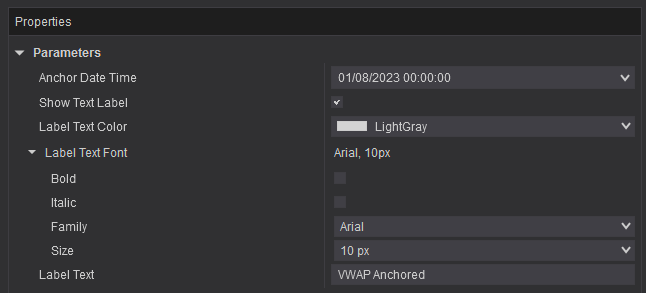 VWAP Indicators now support custom text labels – Chart Spots